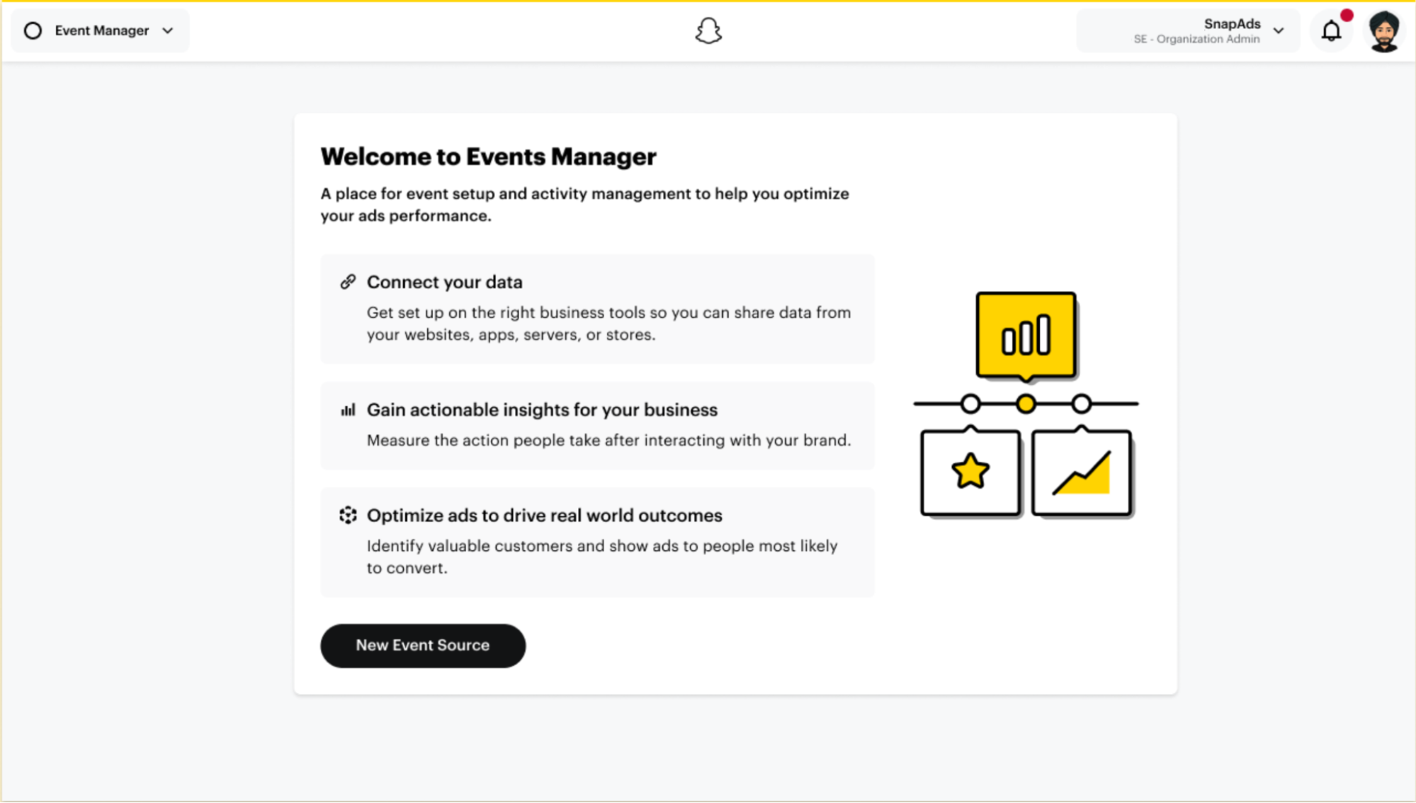 Access Events Manager