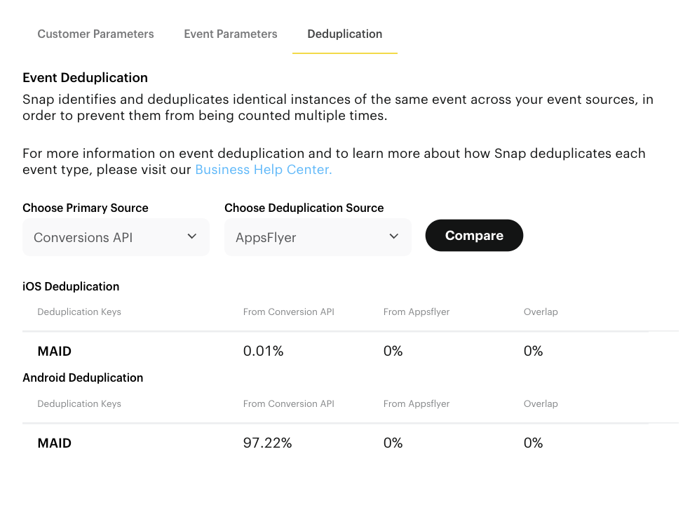 How to access event de-duplication