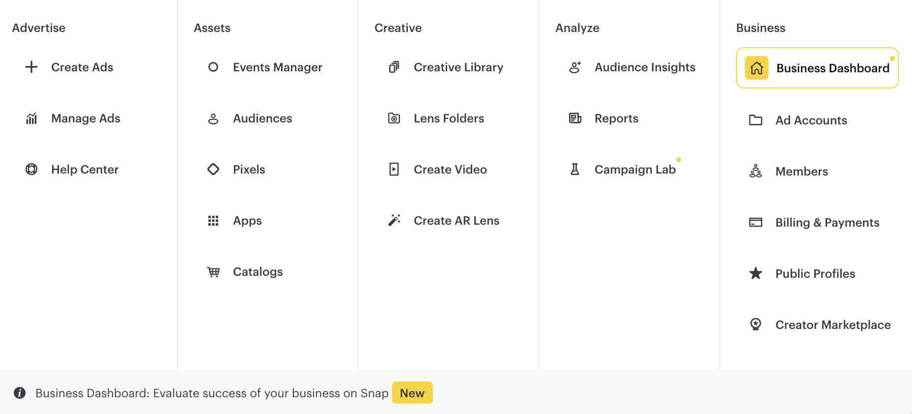 Ads Manager Overview