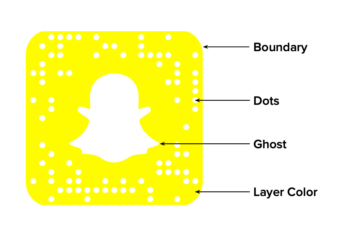 What are Snapcodes?