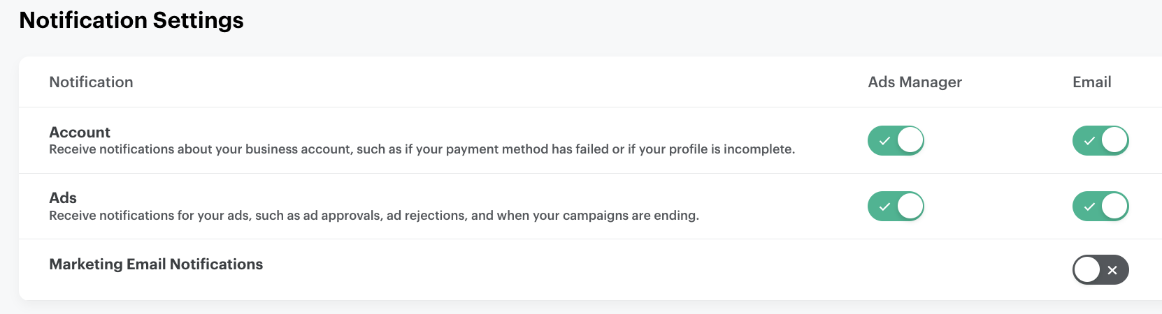 Notification Settings